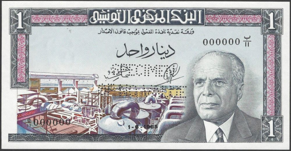 10 African countries with the Strongest currencies in 2024